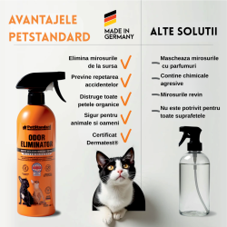 Solutie Profesionala Enzimatica pentru Eliminarea Mirosurilor, Curatare ...